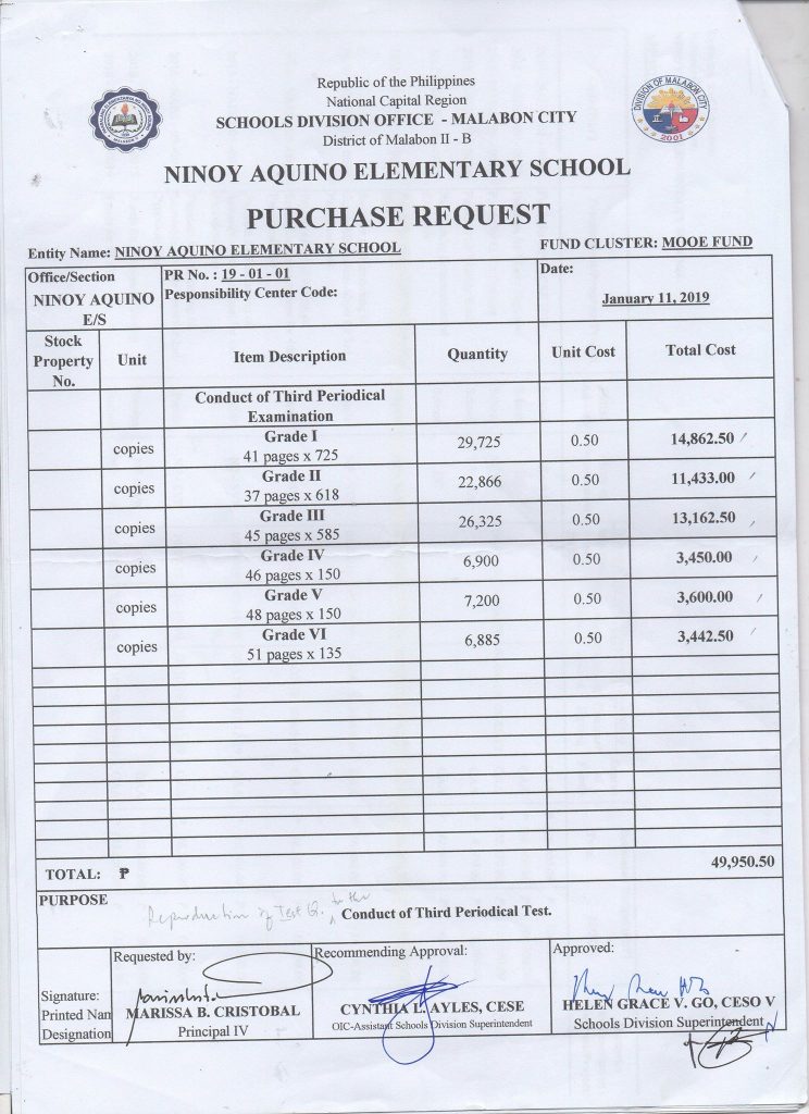 Transparency Board | Ninoy Aquino ES